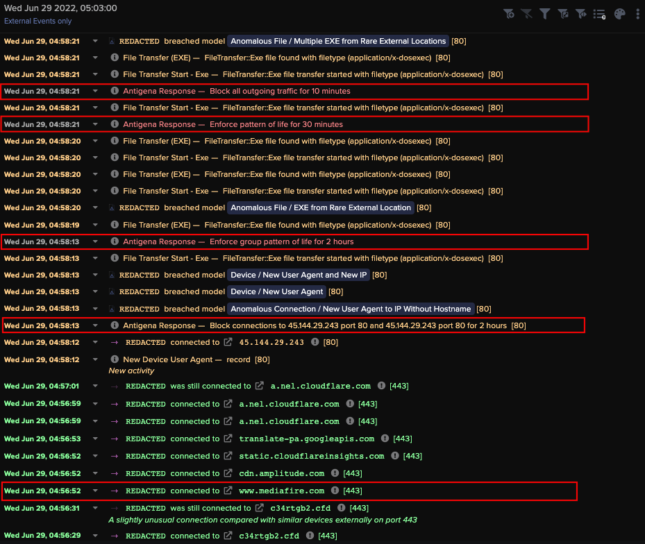 [Part 2] Typical Steps of a Raccoon Stealer v2 Infection | Darktrace Blog